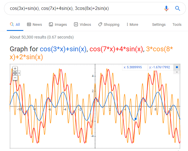 Advanced Google Search Tricks: The Definitive Guide | Workload ...